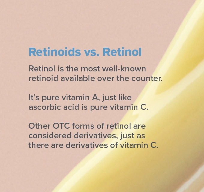 Retinol and Retinoid Strength Guide | Paula's Choice Australia